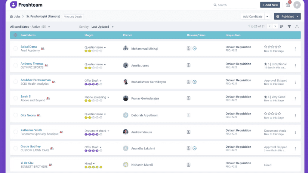 How to Beat Applicant Tracking System (ATS): The Definitive Guide