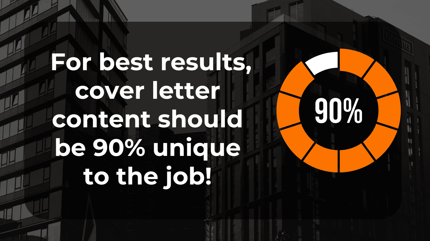How to Write an Absolutely Banging Cover Letter